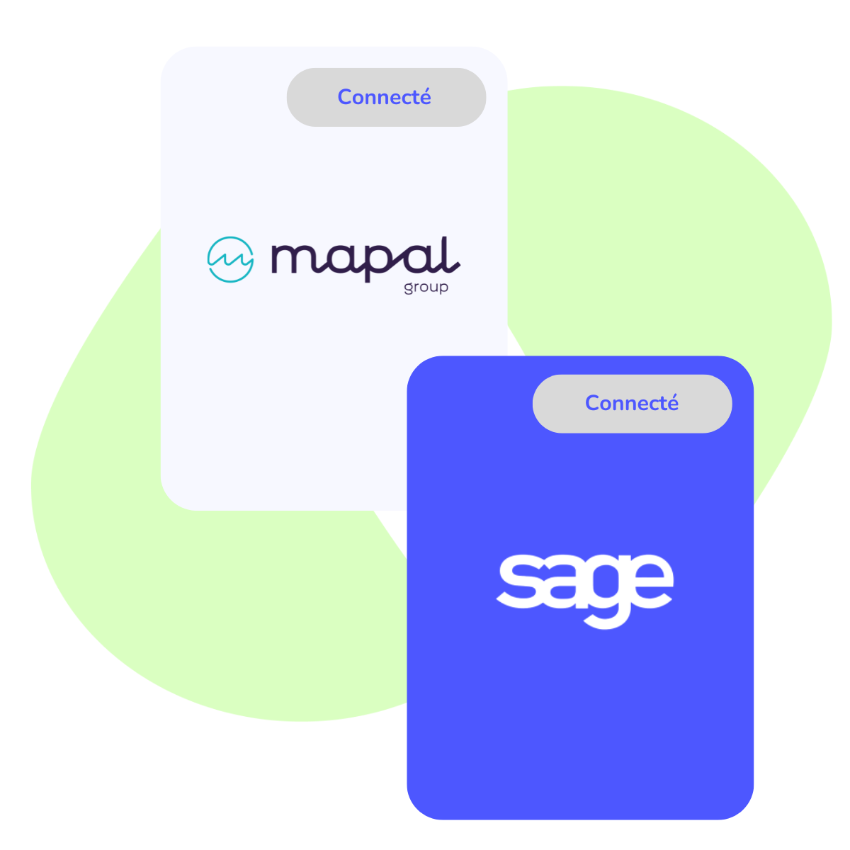GOOT AllConnect – Applications de prise de commandes pour grossistes B2B
